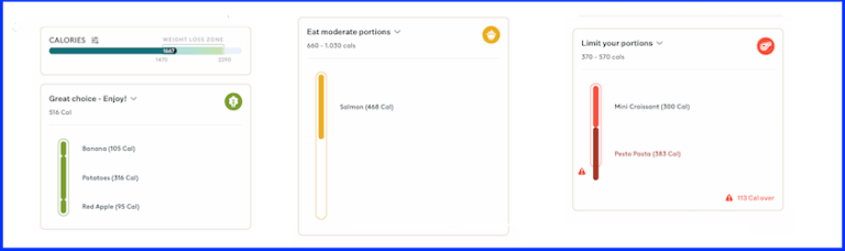 My Review: Noom Diet Plan & App (For Weight Loss) - How Does It Work ...