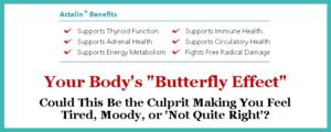 My Review: Actalin Thyroid Supplement (2023) – Are The Side Effects ...