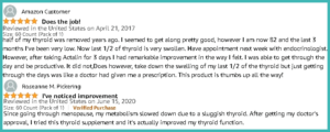 My Review: Actalin Thyroid Supplement (2023) – Are The Side Effects ...