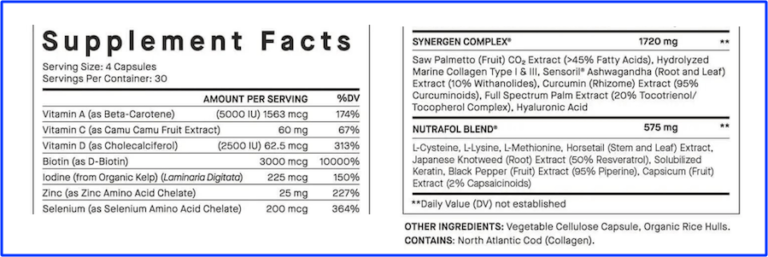 My Review: Nutrafol Hair Growth (For Men) - Are Its Ingredients Any ...
