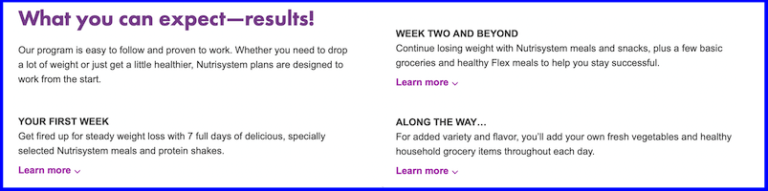 My Review: Nutrisystem (For Men & Women) - Are Its Meals & Diet Plan ...