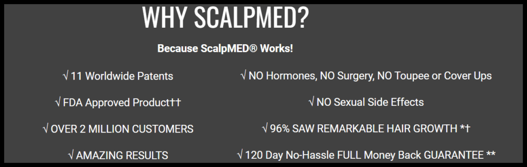 My ScalpMed Review (2024) - Do Its Ingredients Work? - Supplementox