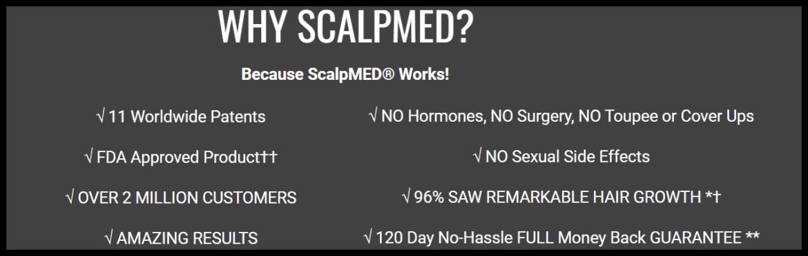 My ScalpMed Review (2024) - Do Its Ingredients Work? - Supplementox