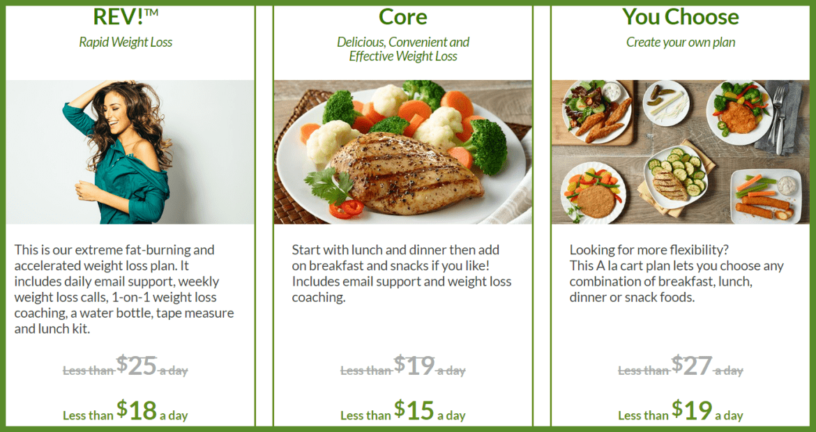My Review: Personal Trainer Food (Diet Plan, Menu & Nutrition ...
