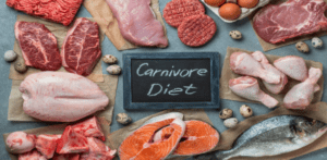 Does Carnivore Diet Work? (Benefits, Rules & Studies) - Supplementox